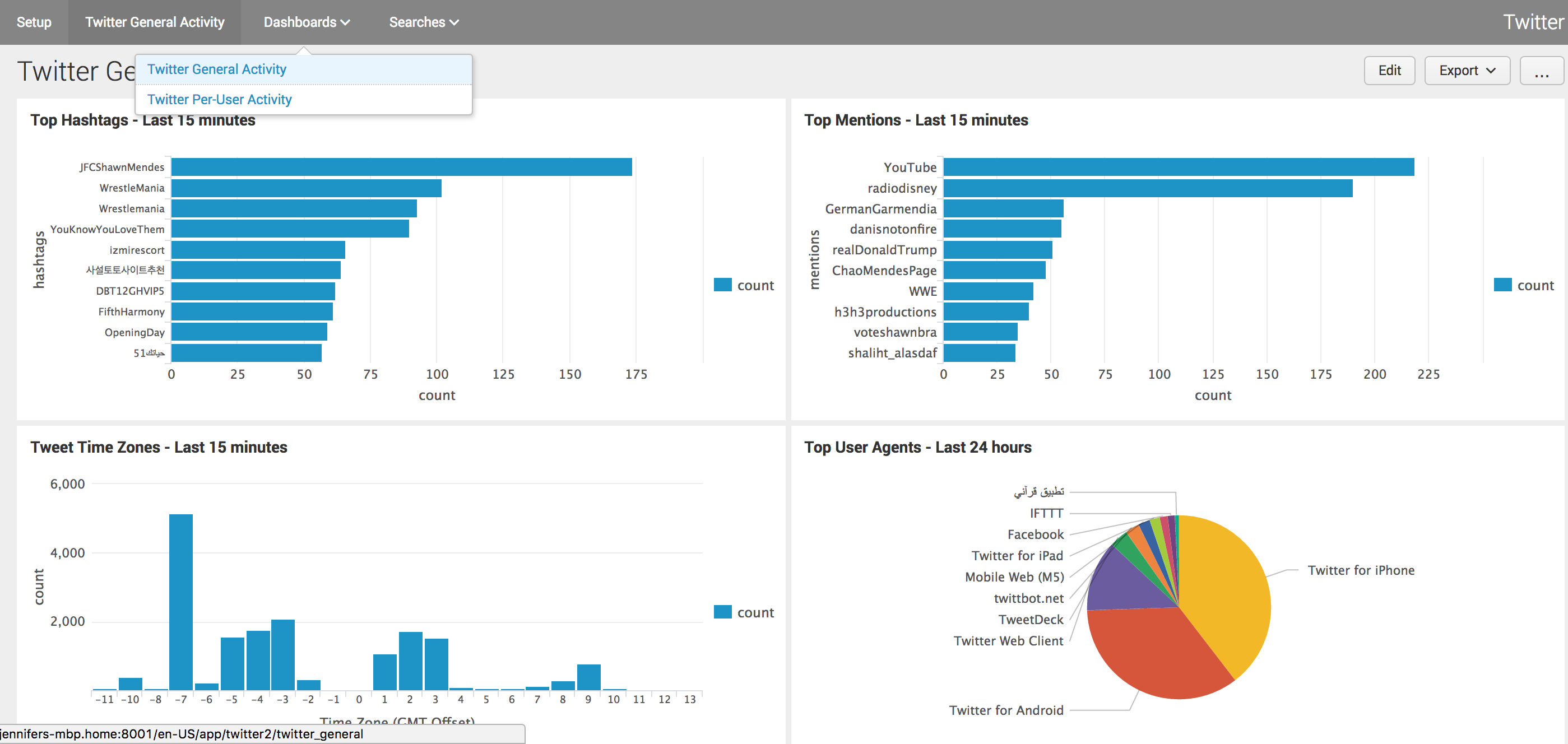 Splunk Setup Tutorial Using Twitter Data Function1